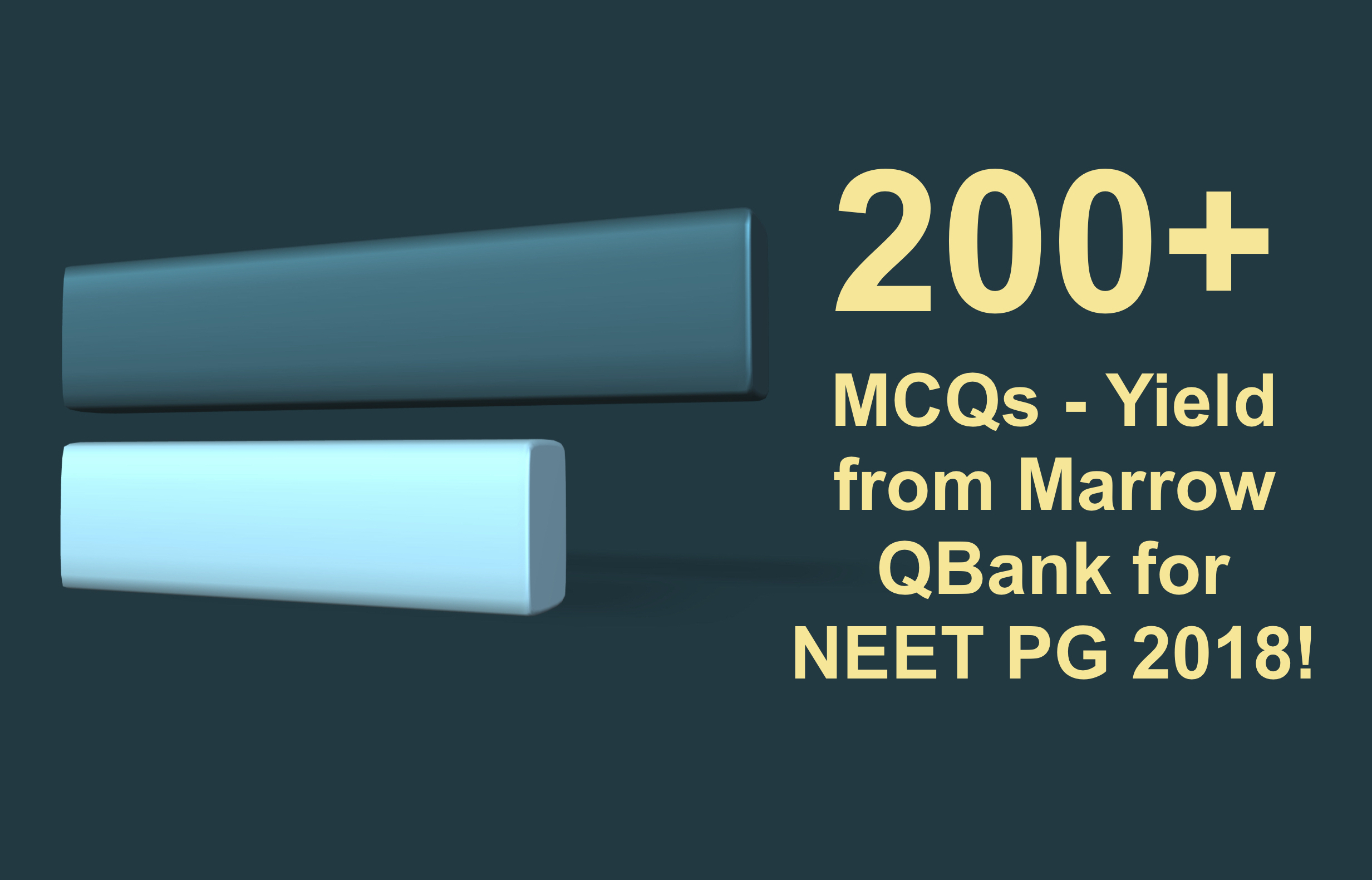 Marrow achieves a yield of 200+ questions in NEET PG 2018 - Marrow