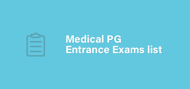 List of all Medical PG Entrance Exams with dates - Marrow