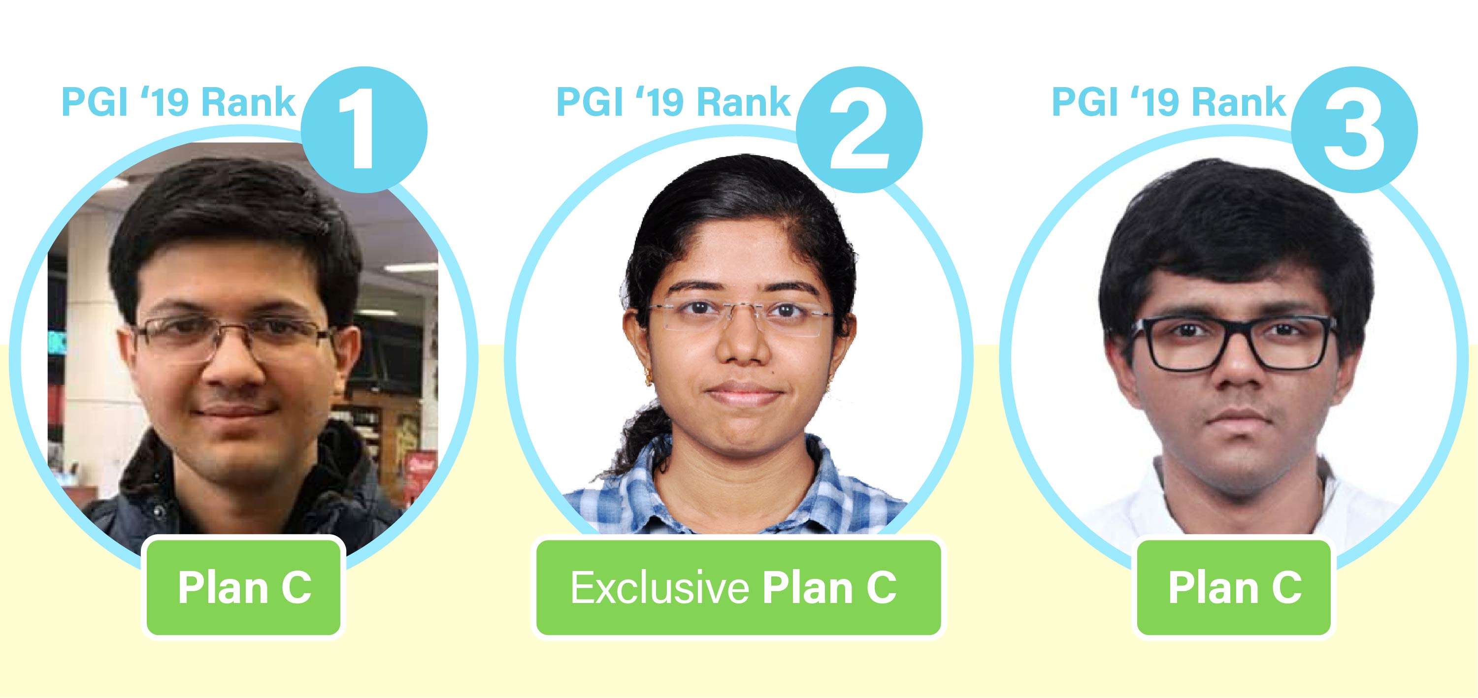 PGI Nov 2019 Ranks 1,2,3 go to Marrow Plan C Students! - Marrow