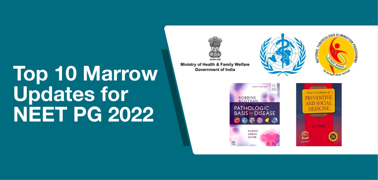 Top 10 Marrow Updates for NEET PG 2022 - Marrow