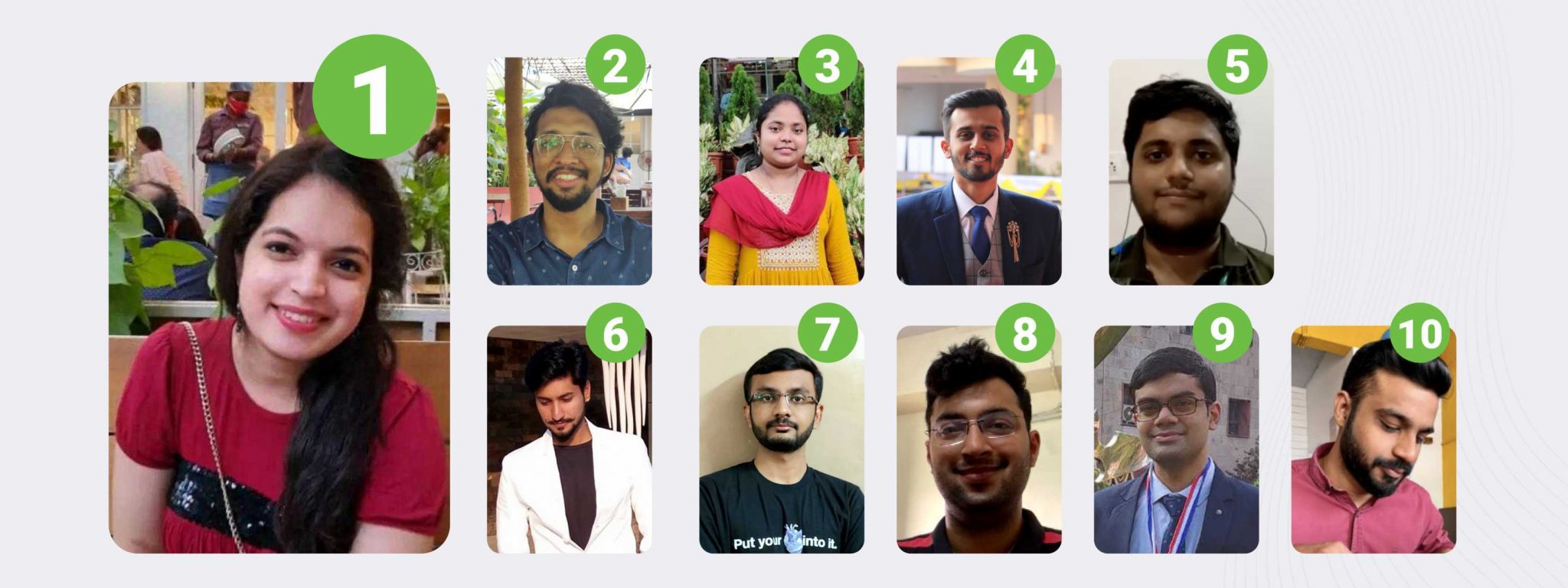 NEET PG Rank 1,2,3,5,6,7,8,9 & 10, had 10 different ways of using their ...