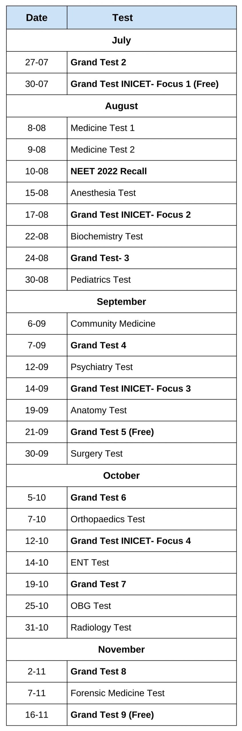 Marrow Test Series - Schedule till Nov 2022 - Marrow