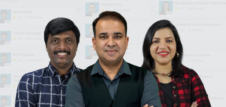 Marrow for First Year MBBS Archives - Marrow